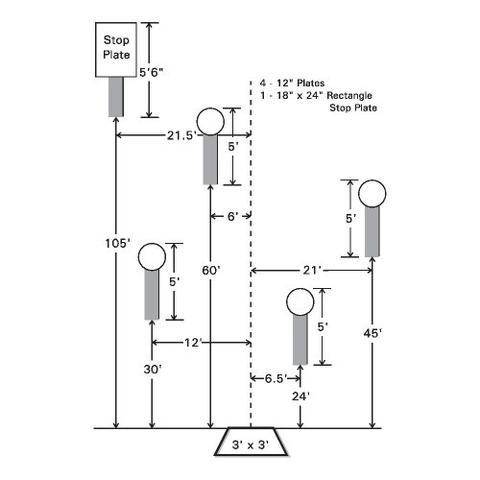 Speed Option Steel Challenge Set | AR550 Steel Challenge Targets